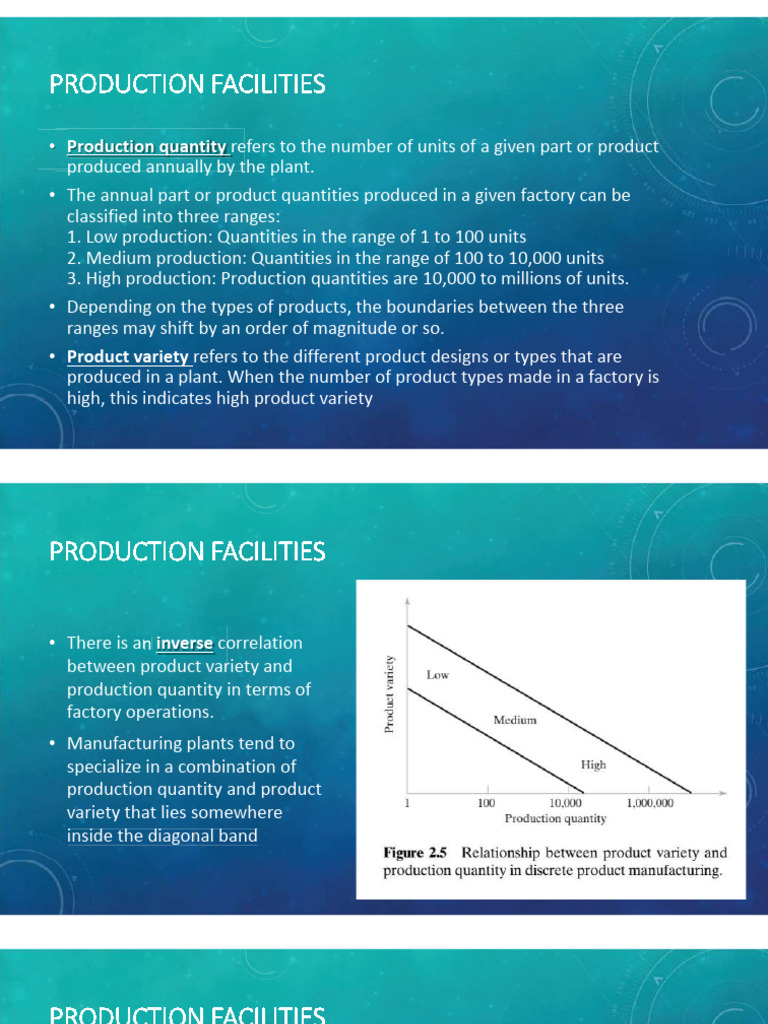 Chapter 2C Types of Layouts | PDF | Quantity | Production And Manufacturing