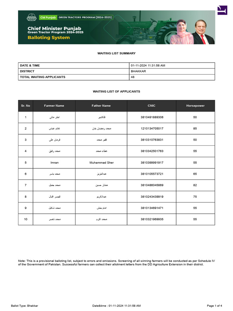 Bhakkar Waitinglist Gts | PDF | Pakistan