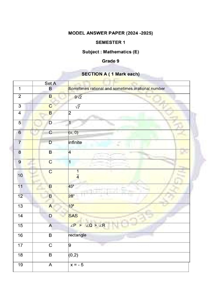 654954-Model Answer Grade9 Maths | PDF