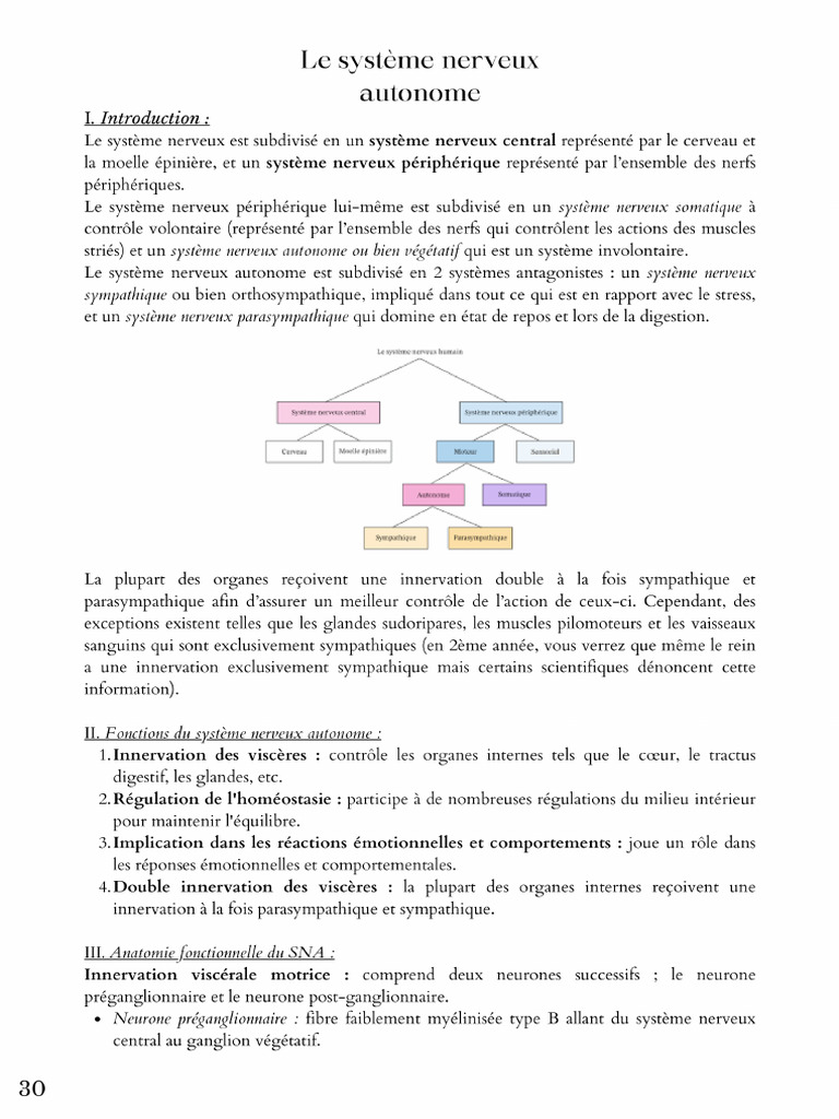 SNA (1) | PDF