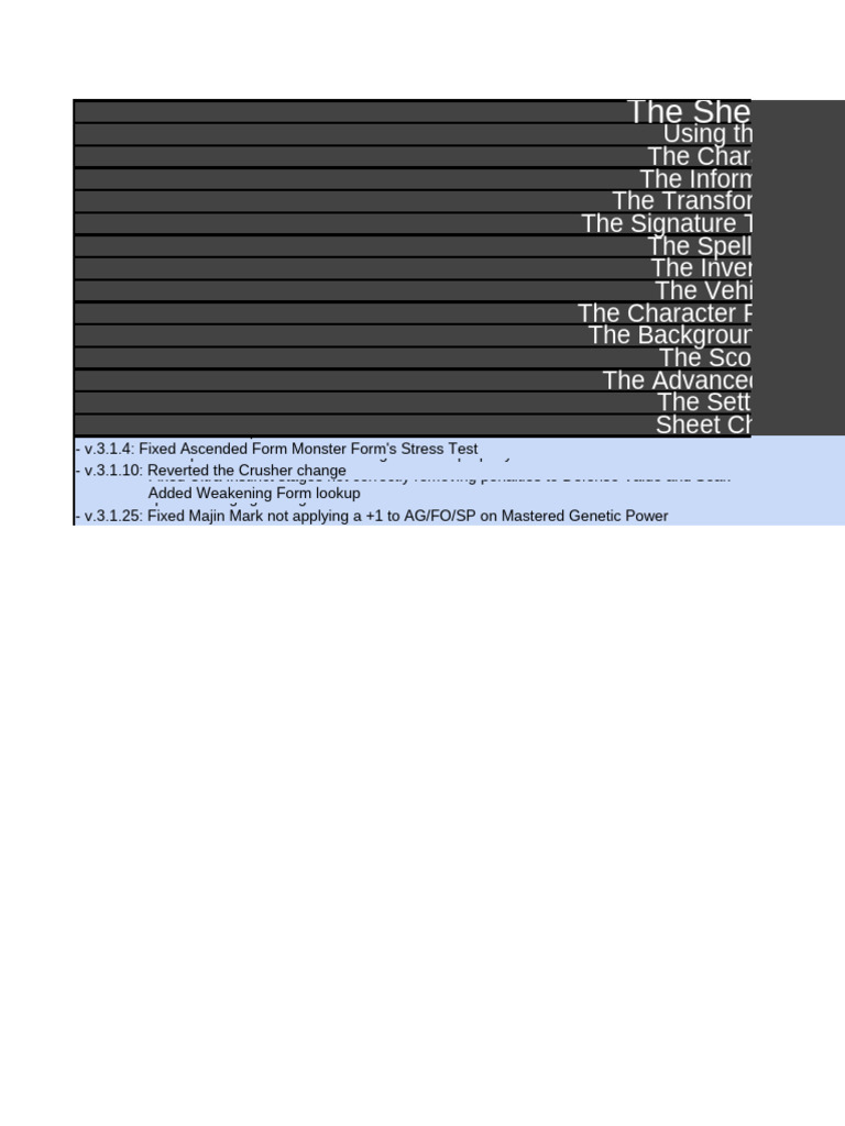 Dragon Ball Universe Ultimate Character Sheet v.3.1, Now With Custom ...