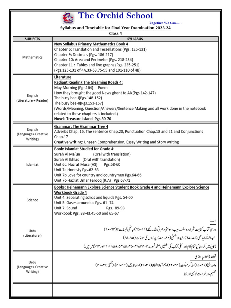 Grade 4 science | PDF | Linguistics