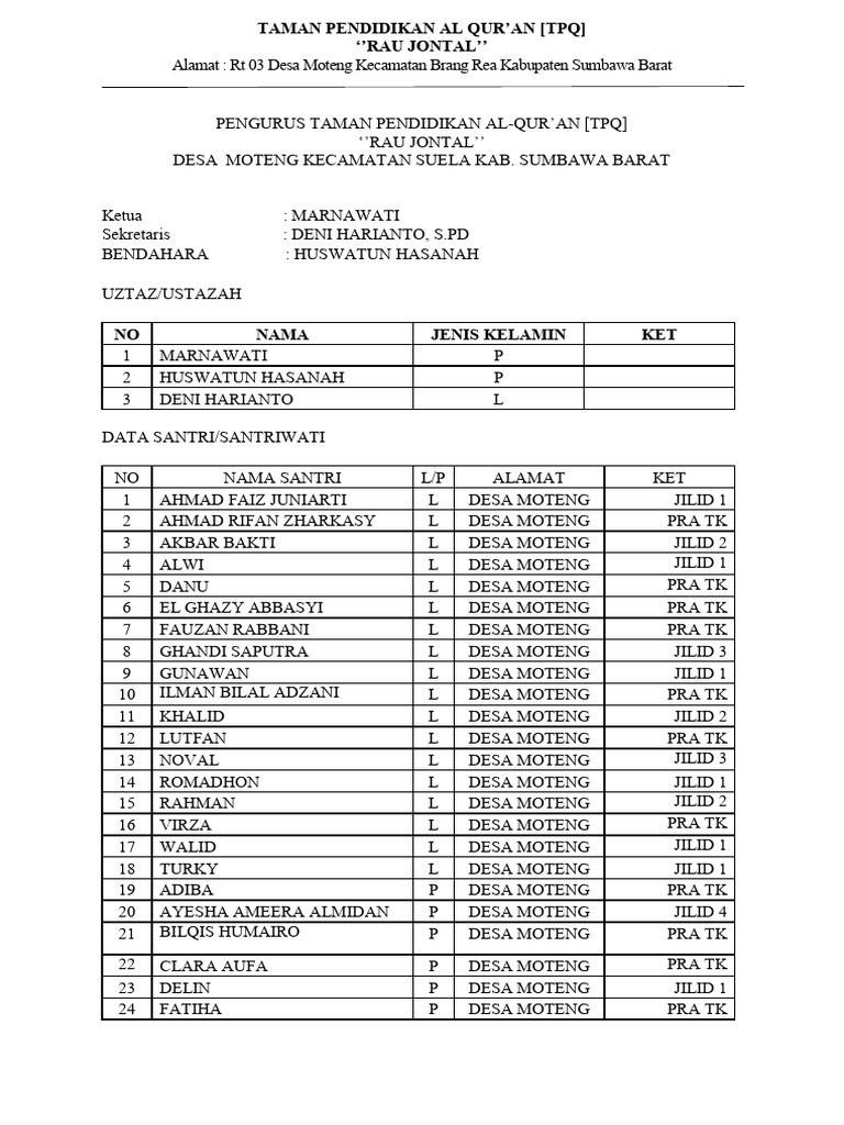 Susunan Pengurus TPQ | PDF