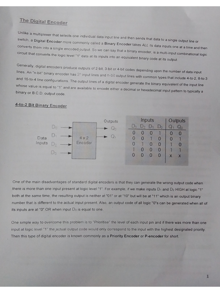 Adder, Multiplexers Etc | PDF