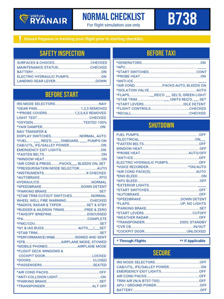 VRYR 2022 - B738 Normal Checklist | PDF | Cockpit | Transport
