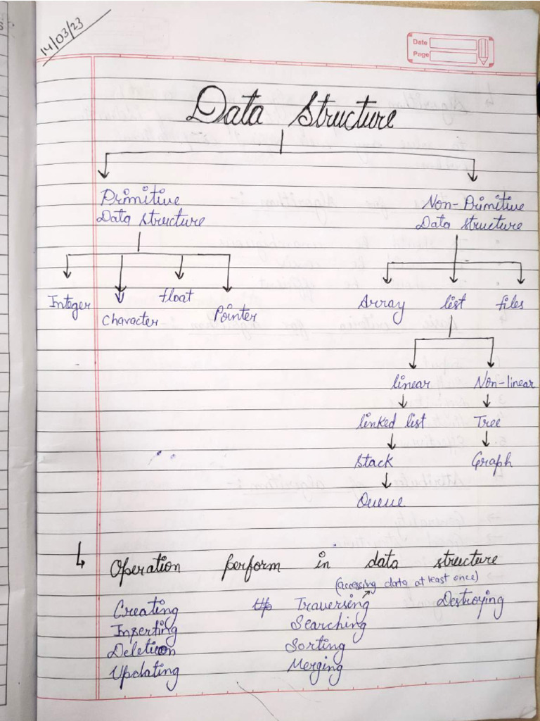 Data Structures using C (Complete Notes) - Srishty | PDF Data Structures using C (Complete Notes) - Srishty | PDF