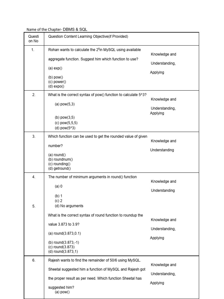 Xiiipmcqch3dbms And Sql Pdf Computer Programming Databases