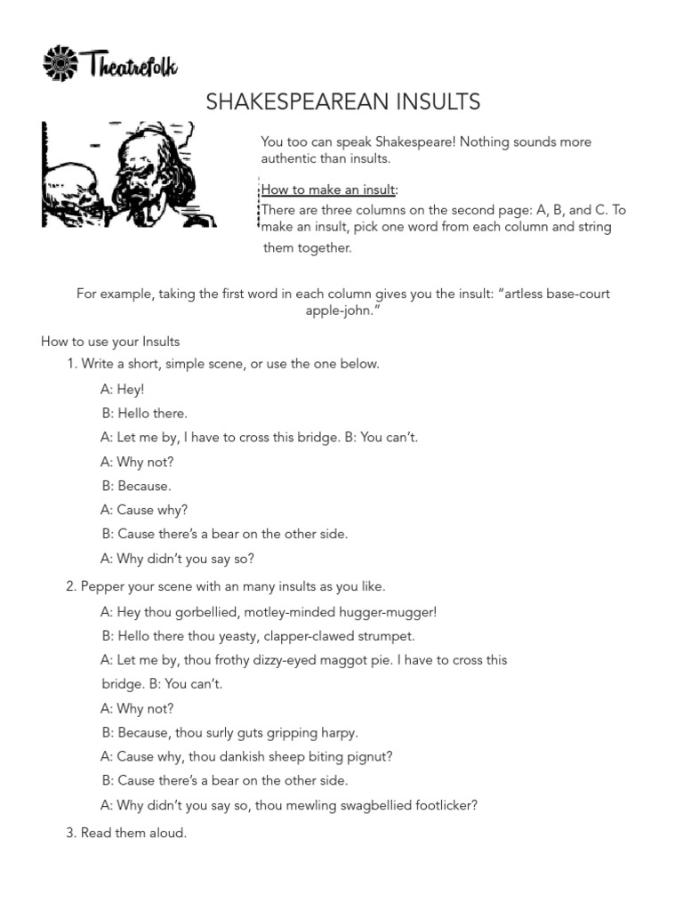 AAV-EAE3C3U.shakespearean-insults | PDF