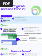 167 - Mekanisme Bridging Antrean Online V2 | PDF | Pengelolaan Keuangan & Uang
