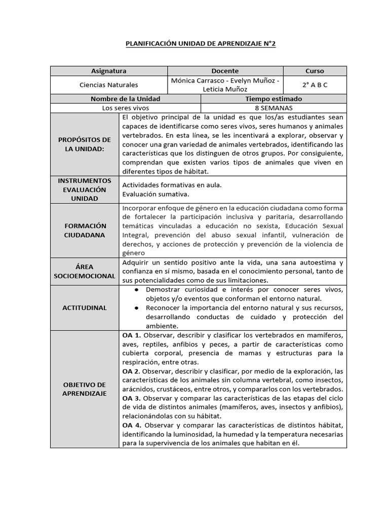 Planificación Ciencias Naturales Unidad 3 SEGUNDO | PDF | Evaluación