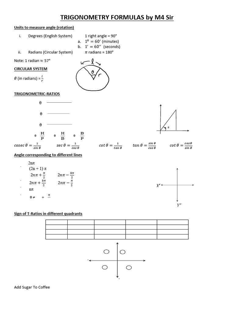 Trigonometry Formulas Overview | PDF | Trigonometric Functions ...
