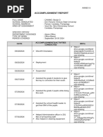Annex A - Accomplishment Report For DTR | PDF