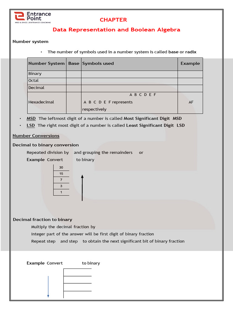 Chapter 2 Data Representation And Boolean Algebra Pdf Logic Gate Boolean Algebra