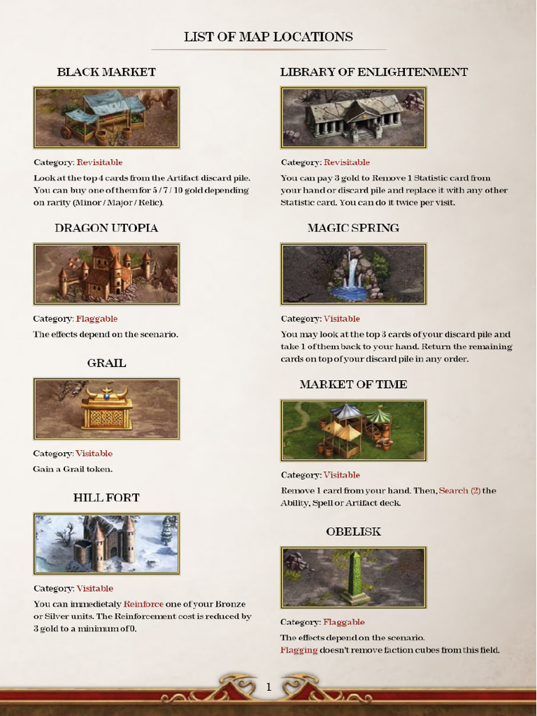 HoMM3 Aid v201 | PDF