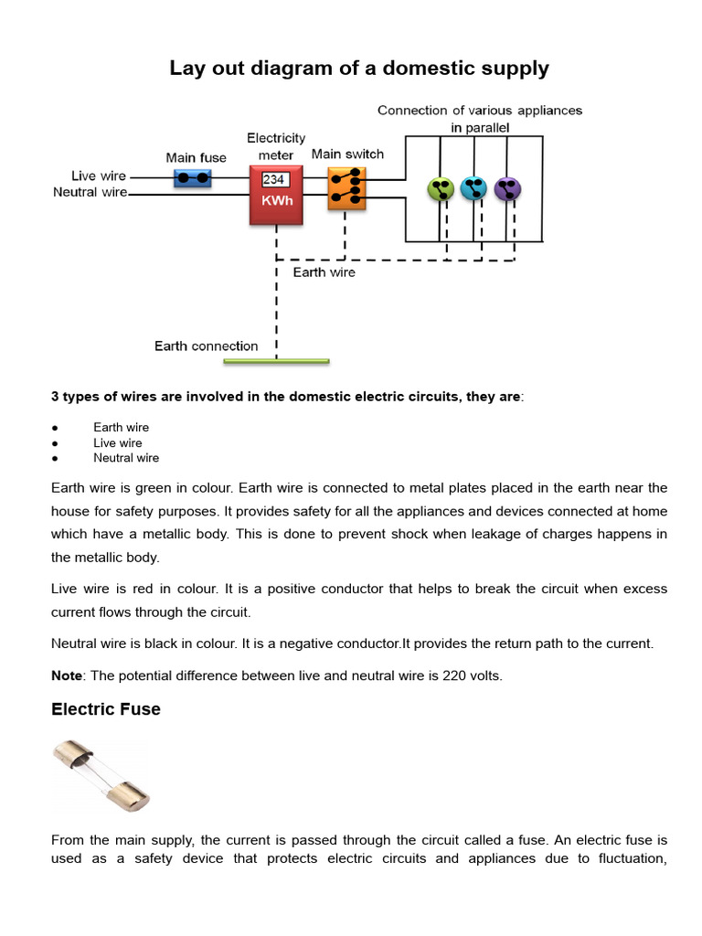 Lay out diagram of a domestic supply class 11 chapter 2 (1) | PDF ...