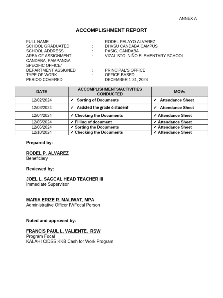 ANNEX a - Accomplishment Report for DTR | PDF