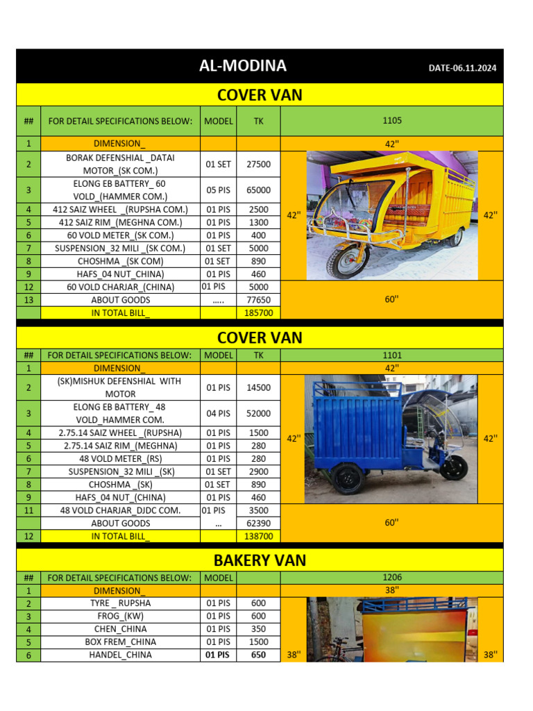 Remark-6 11 24 | PDF | Car | Motor Vehicle