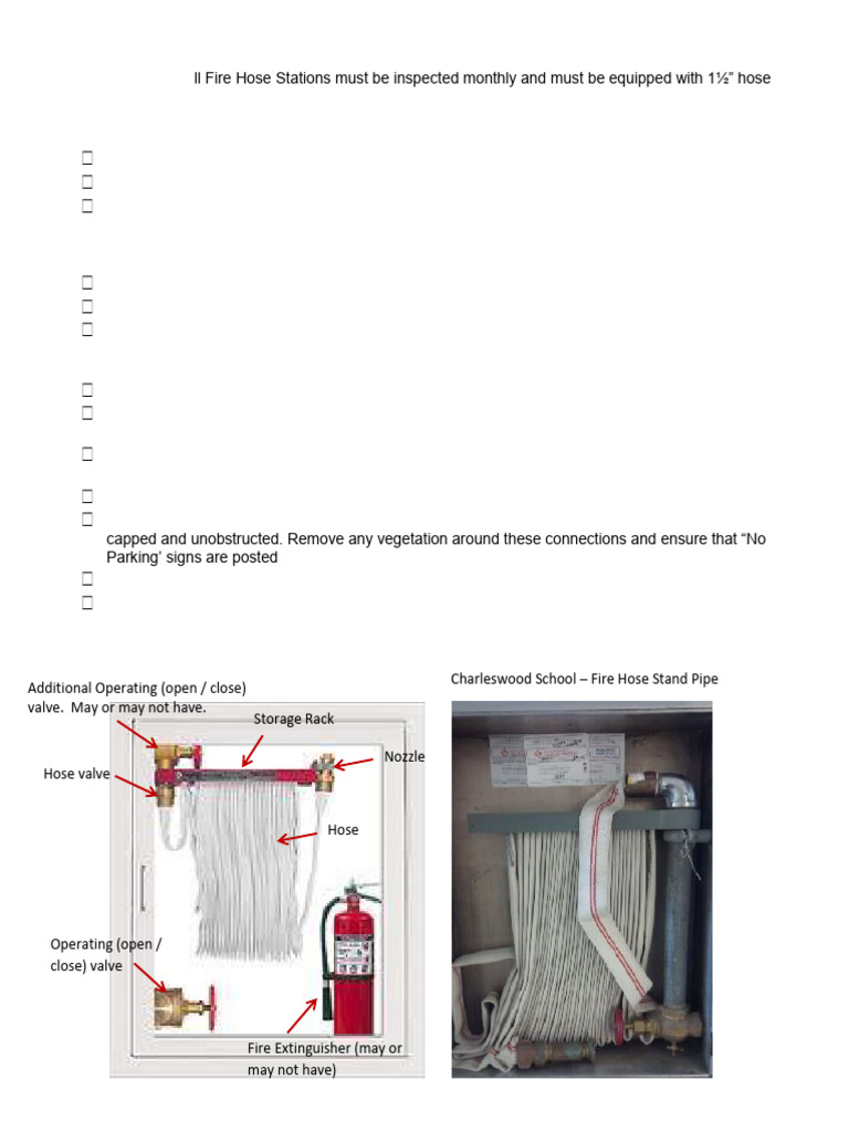 Monthly Fire Hose Inspection Guide | PDF | Valve | Hose