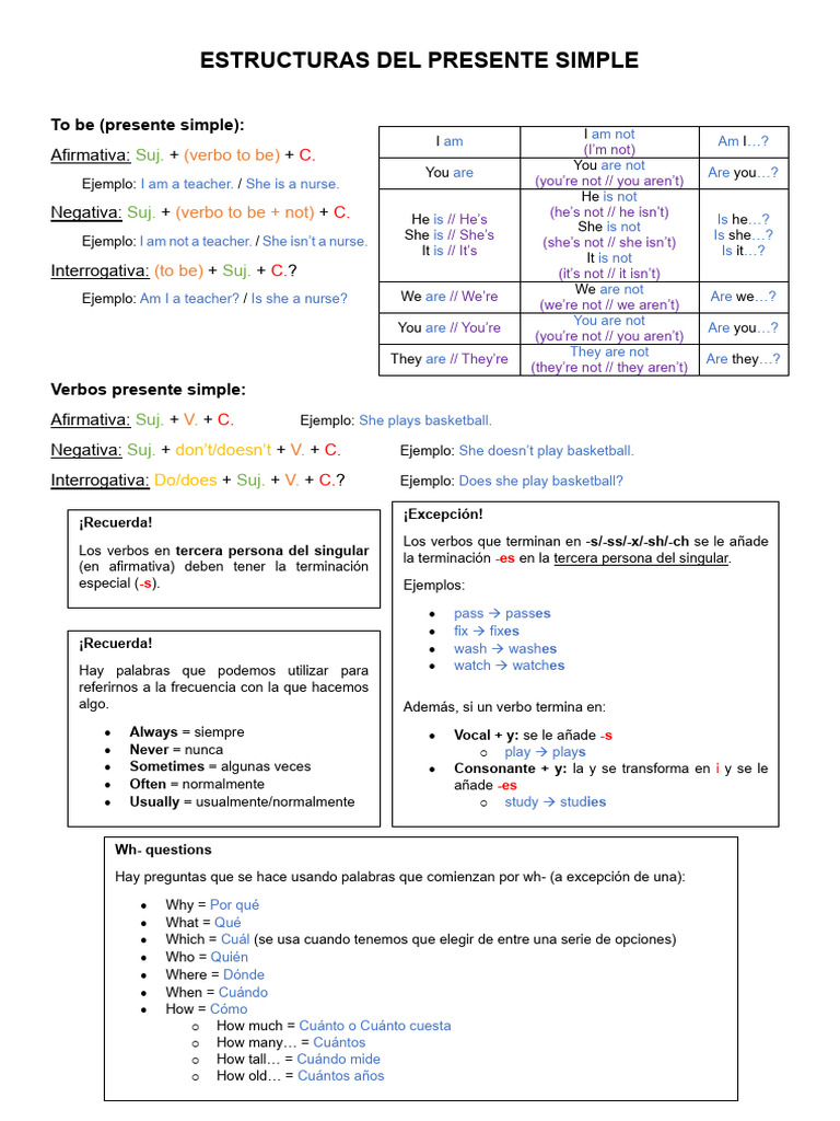 Presente Simple Estructuras | PDF