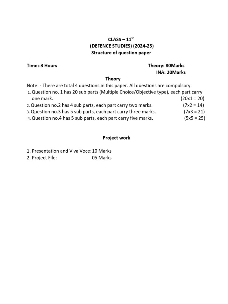 11th Structure of Defence Studies (2024-25) | PDF