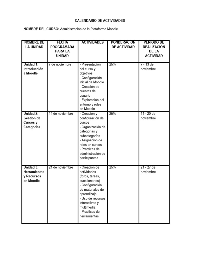 Calendario de Actividades | PDF | Moodle | Informática