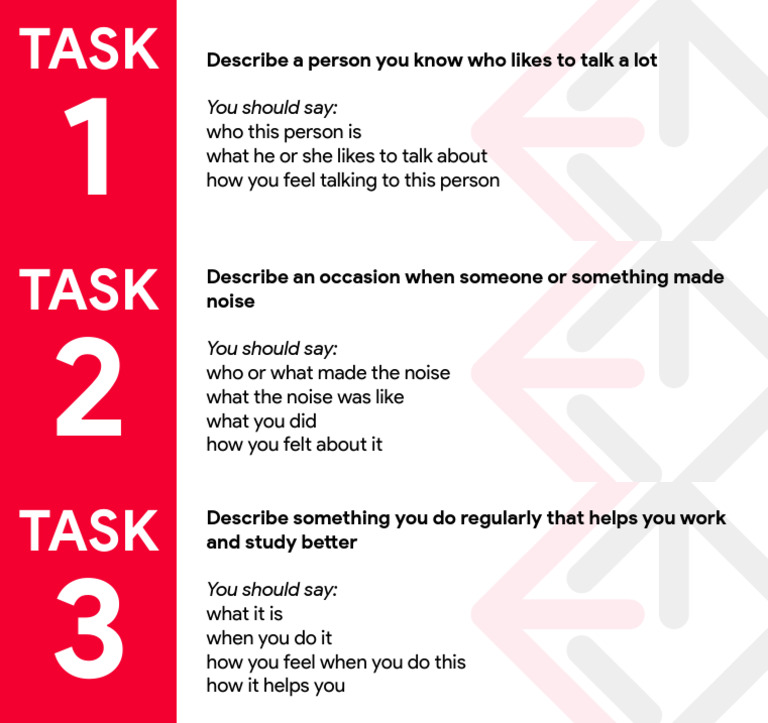 Speaking part 2 | PDF