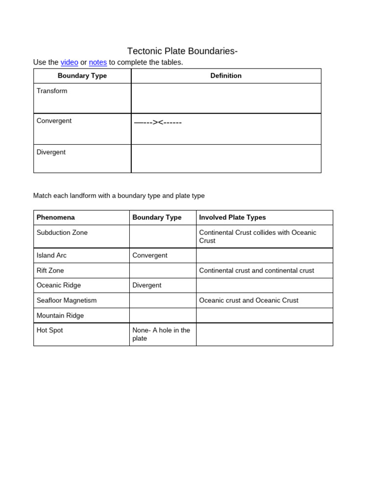 TectonicPlateBoundaryZonesWorksheet-1 | PDF | Plate Tectonics | Earth Sciences