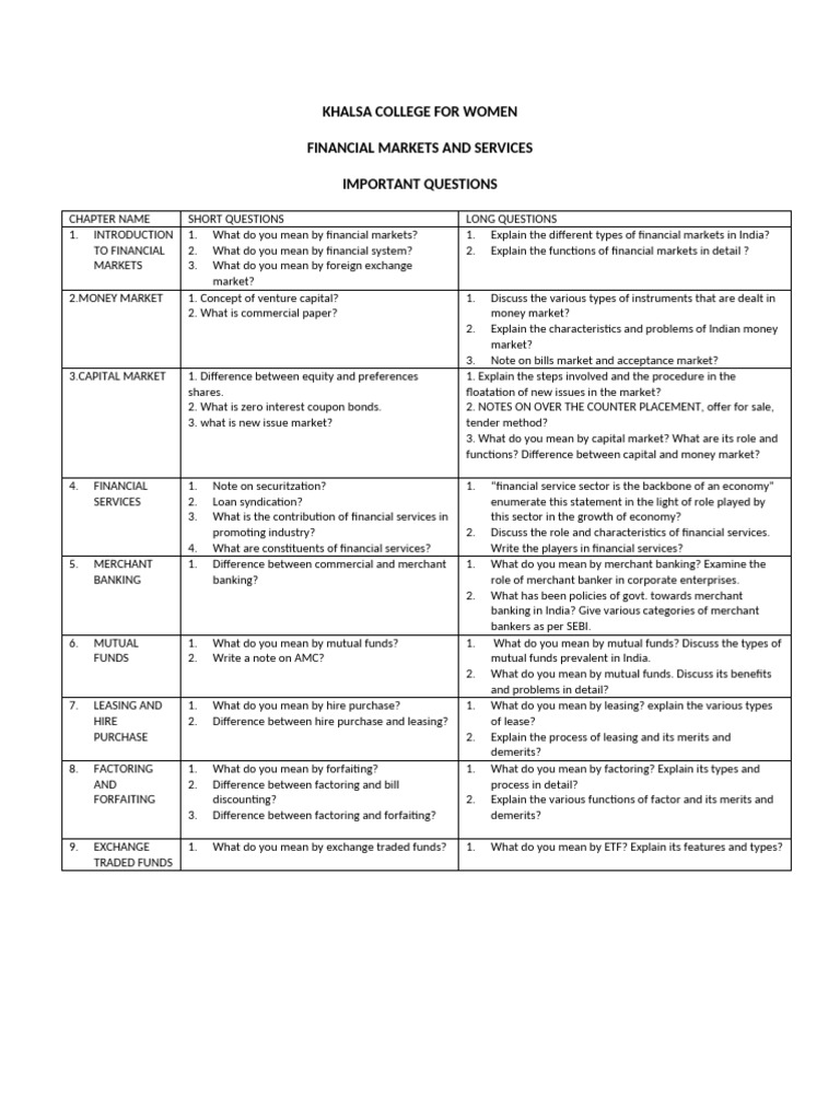 Financial Markets and Services (MANDEEP MAM) (3) | PDF | Money Market | Banks