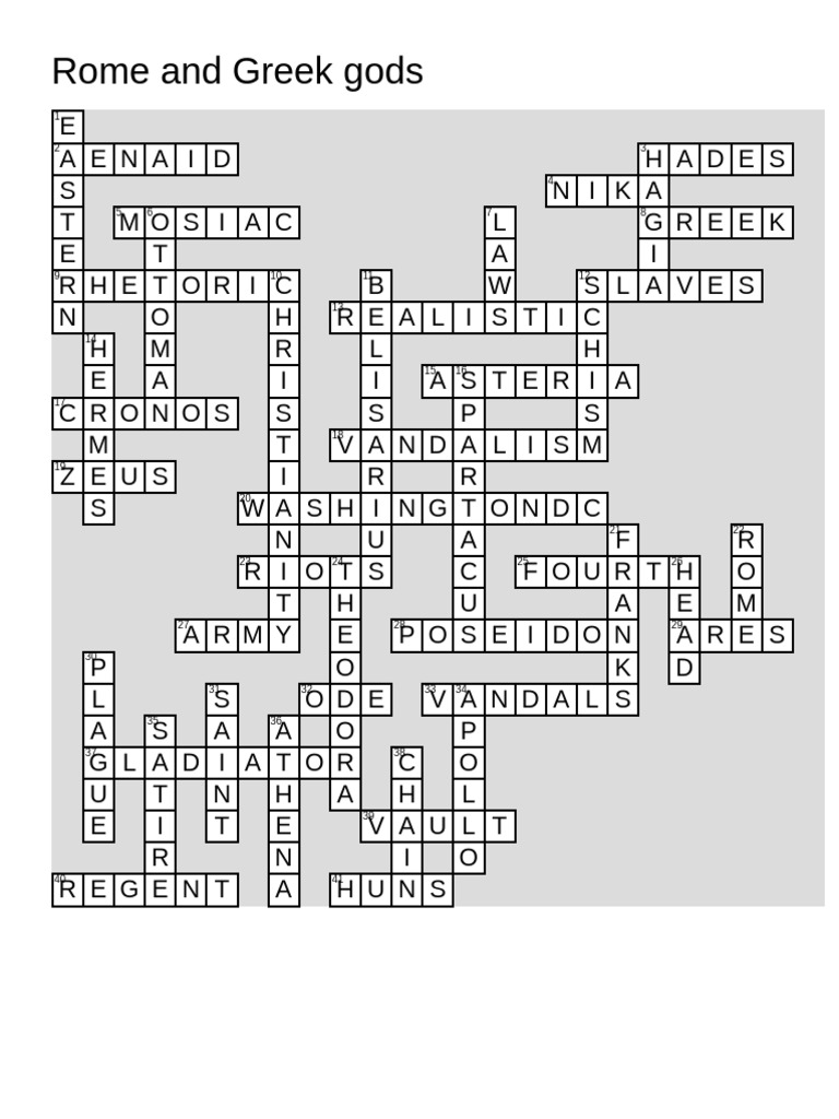 Rome-and-Greece keys | PDF | Byzantine Empire | Roman Empire