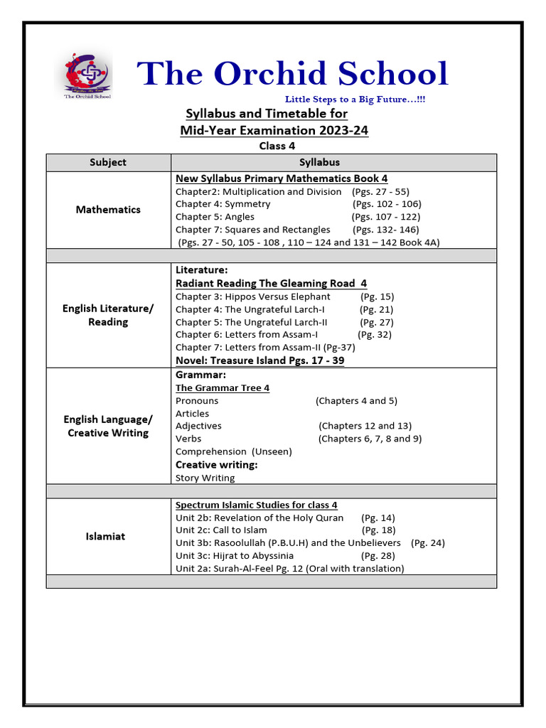 Class 4 Mid-Year Exam Syllabus 2023-24 | PDF | Linguistics | Languages