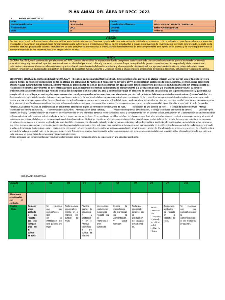 Programacion 3º DPCC | PDF | Evaluación