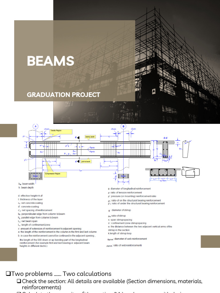 03 Graduation Project Beam | PDF