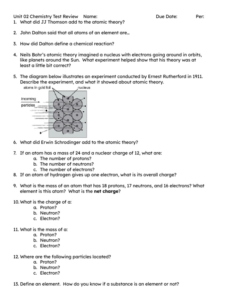 Unit 02 Chemistry Test Review | PDF | Atoms | Electron