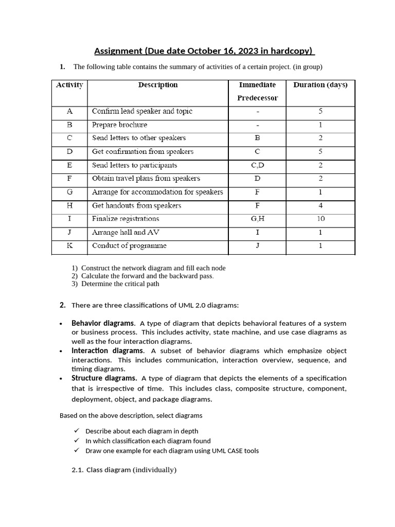 Assignment | PDF | Use Case | Unified Modeling Language