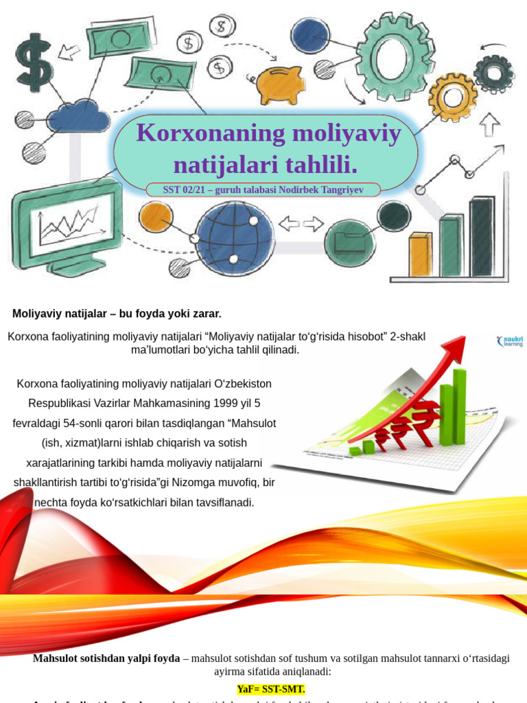 Moliyaviy natijalar. (NT) | PDF