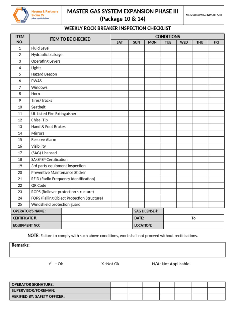 MGS3-00-0906-CNPS-007-00 - Weekly Rock Breaker Inspection Checklist | PDF