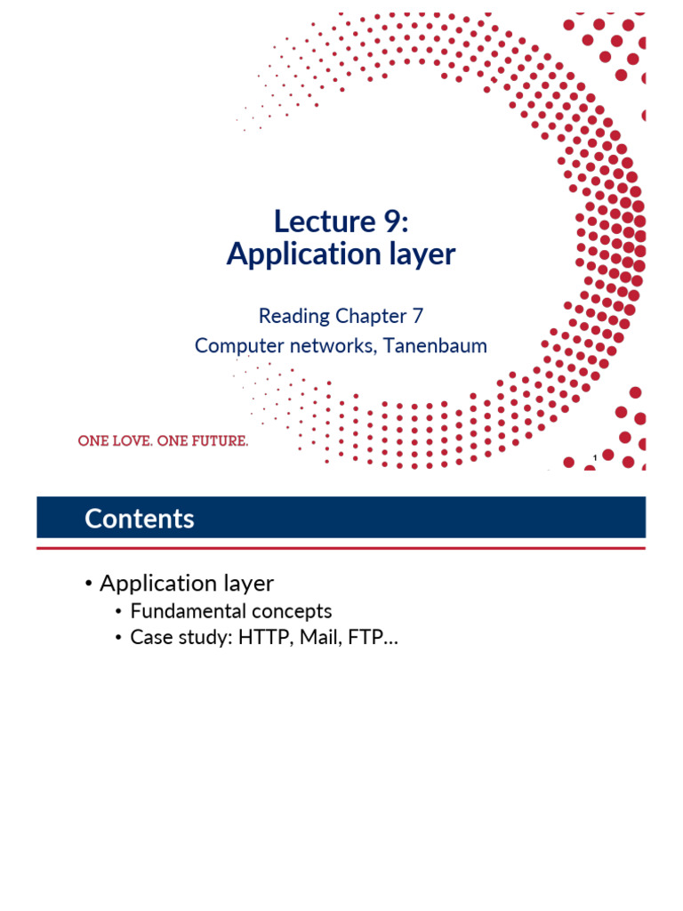 Chapter 6- Application Layer | PDF | Domain Name System | Network Socket