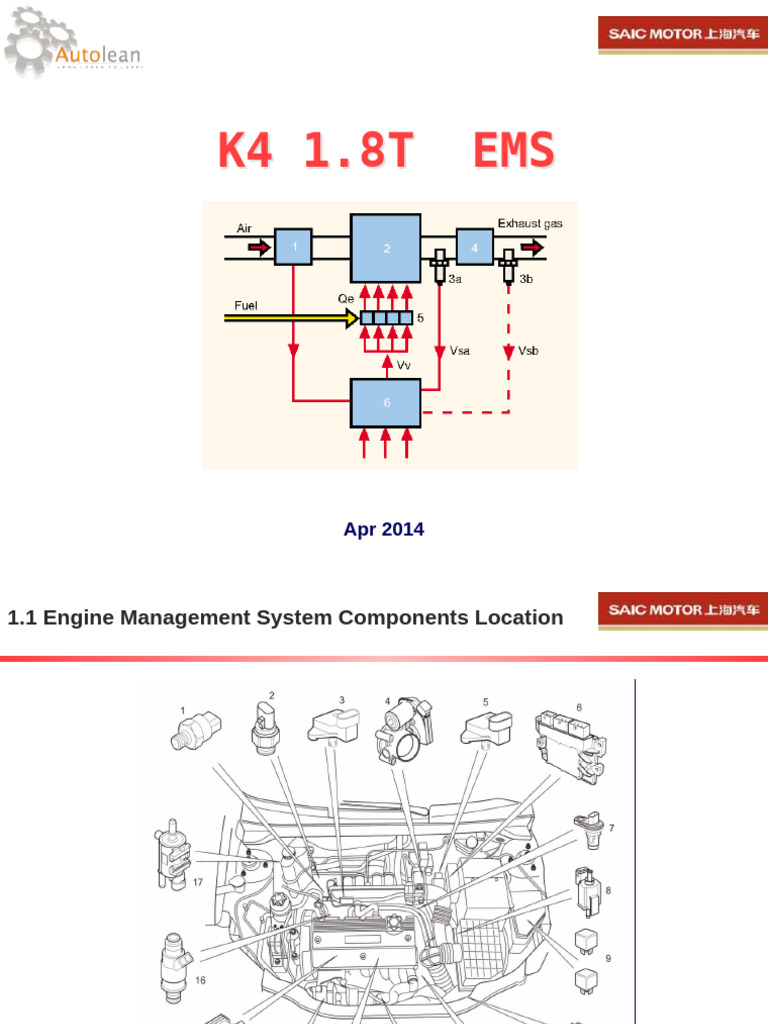 1.8Tengine management system | PDF | Throttle | Turbocharger