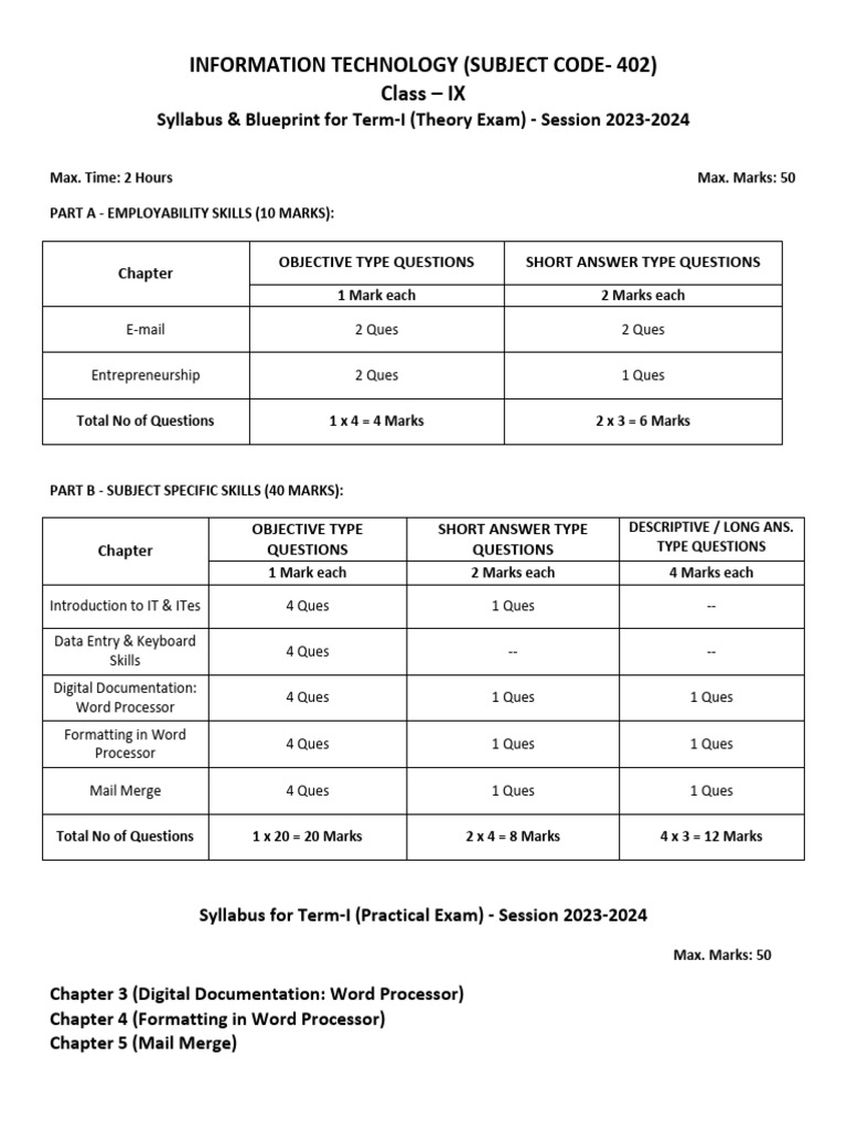 Resource 20230904164047 Class Ix (Syllabus and Blue Print) Term-i ...