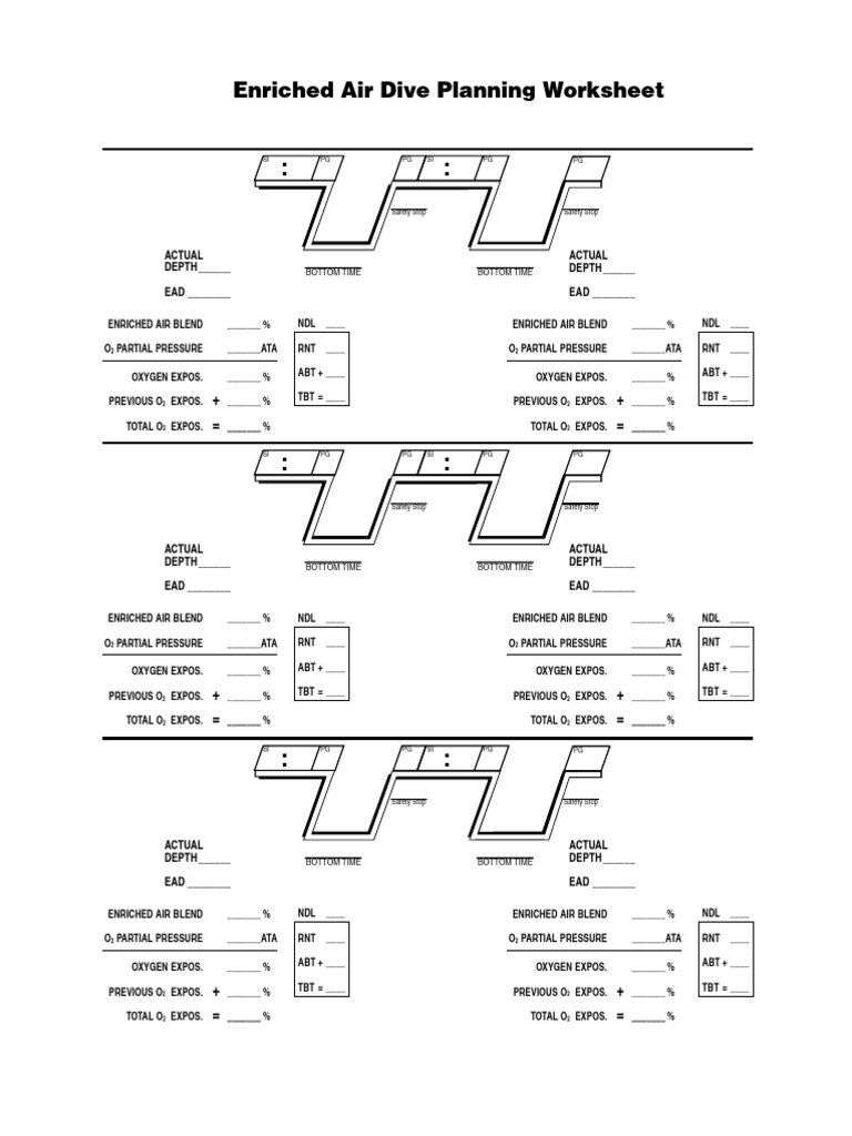 Enriched Air Dive Planner | PDF | Respiration | Gases