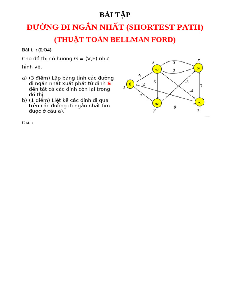 BaiTap Bellman Ford 22-09-2024 | PDF