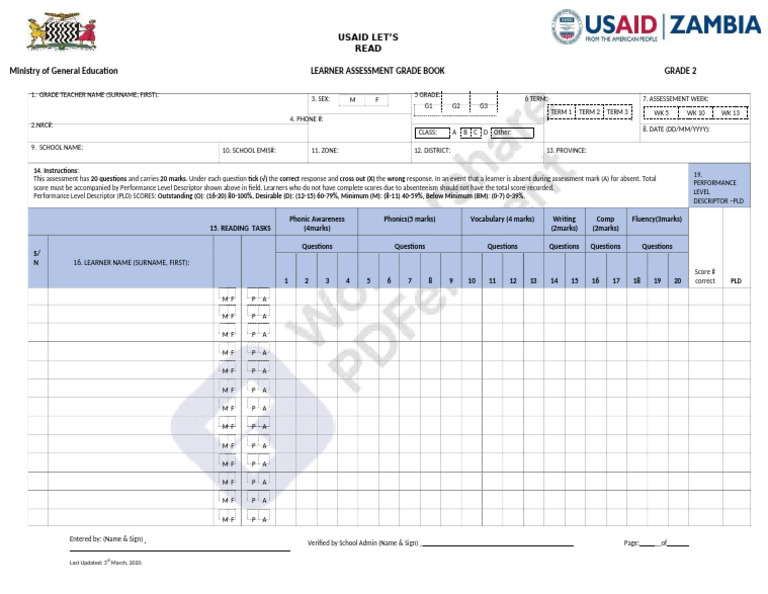 Grade 2 Learner Assessment Book | PDF | Applied Psychology | Cultural ...