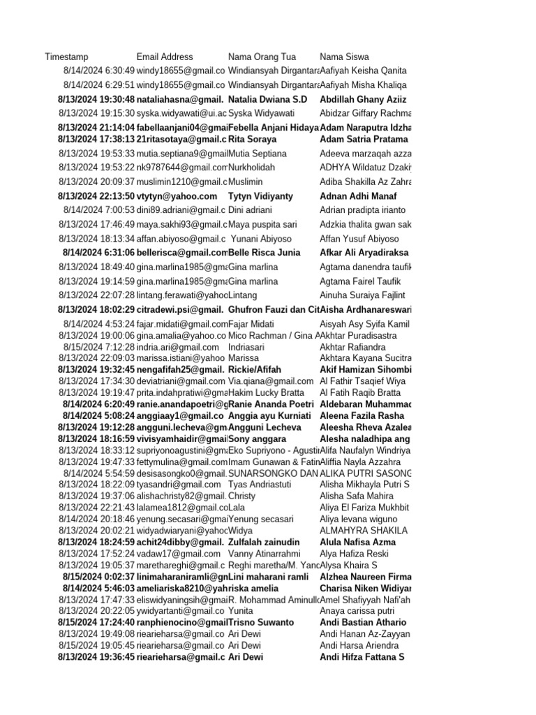 Nilai Sms I Eks Wajib Sabilina | PDF | Combat Sports | The Arts