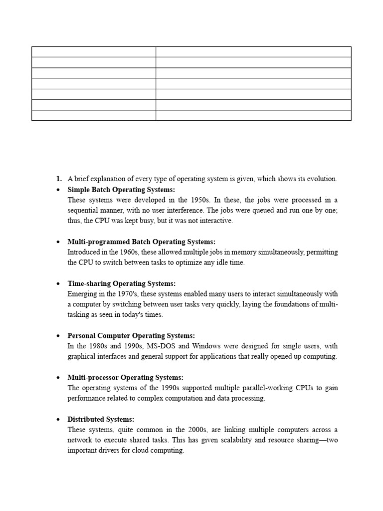 Assignment_DCA1201-(2314503234) | PDF | Scheduling (Computing) | Process (Computing)