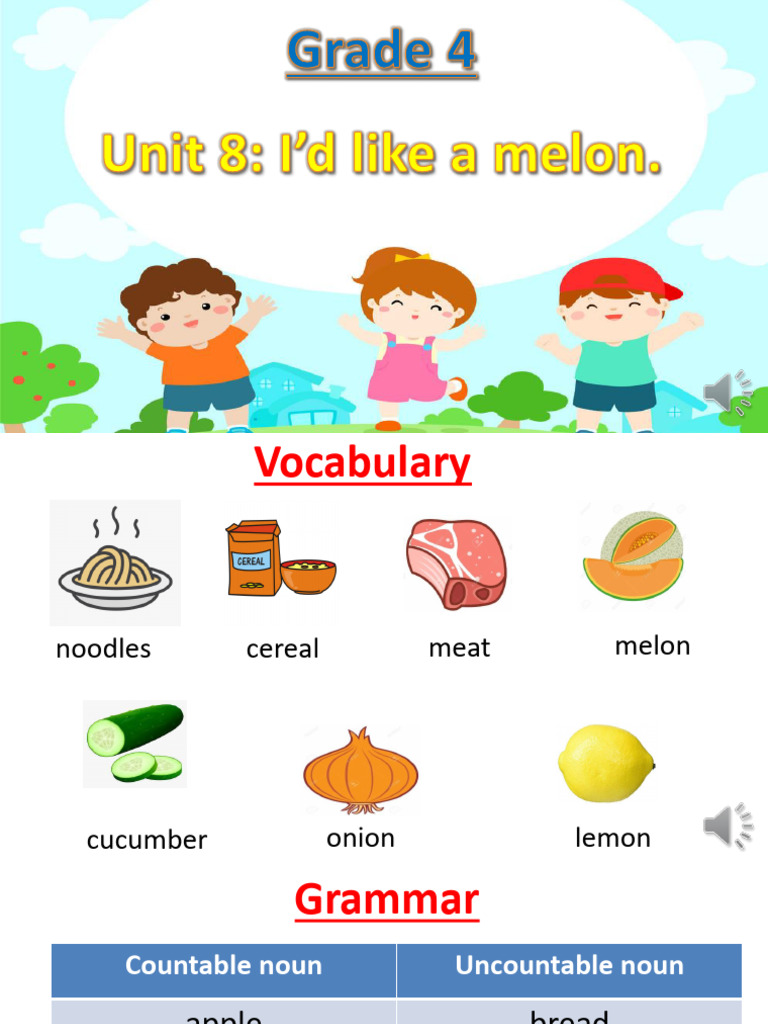 grade_4-unit_8_practice_8420201 | PDF