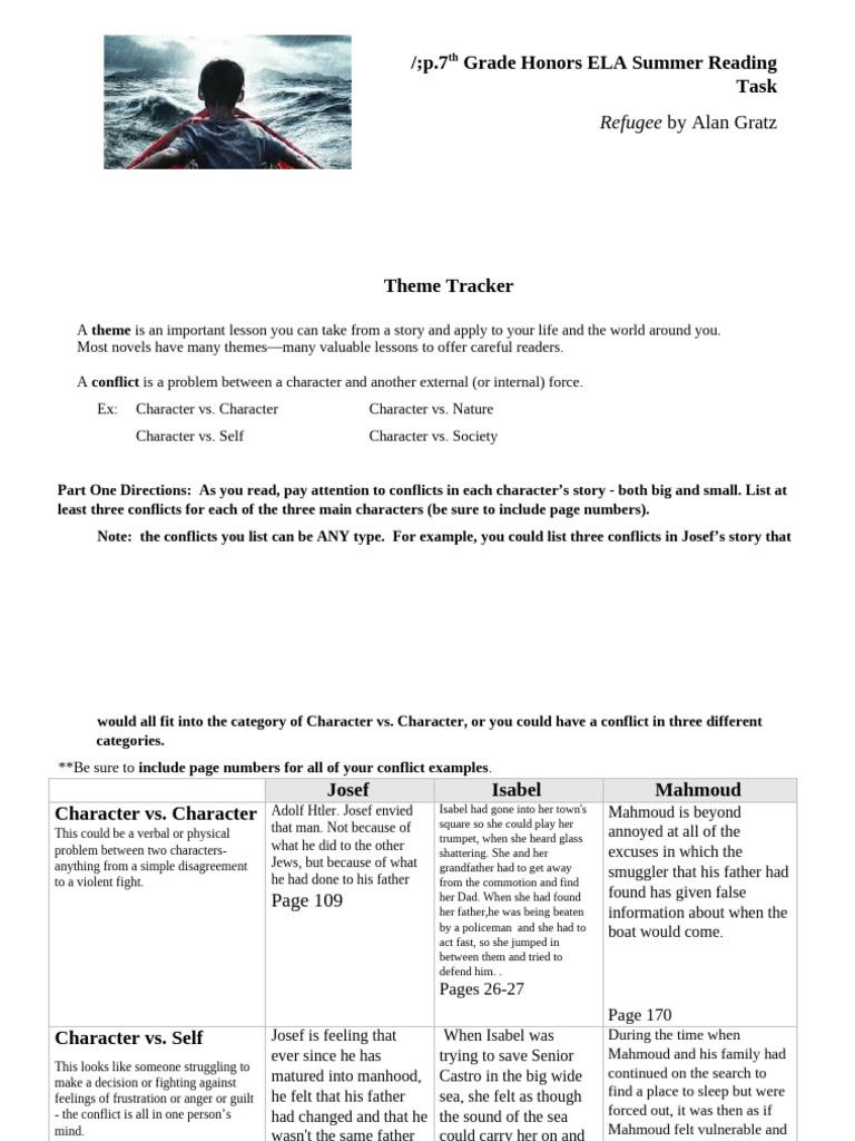 7th Grade ELA Summer Reading Guide | PDF | Courage