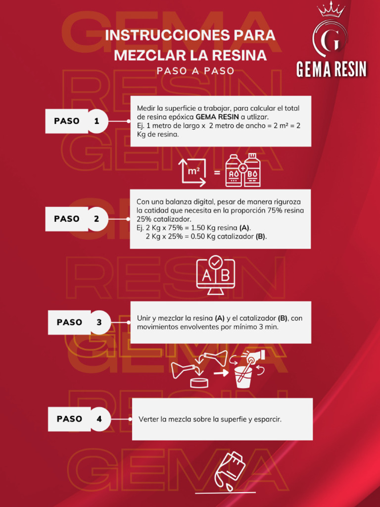 1 Manual de uso Resina Gema Resin | PDF