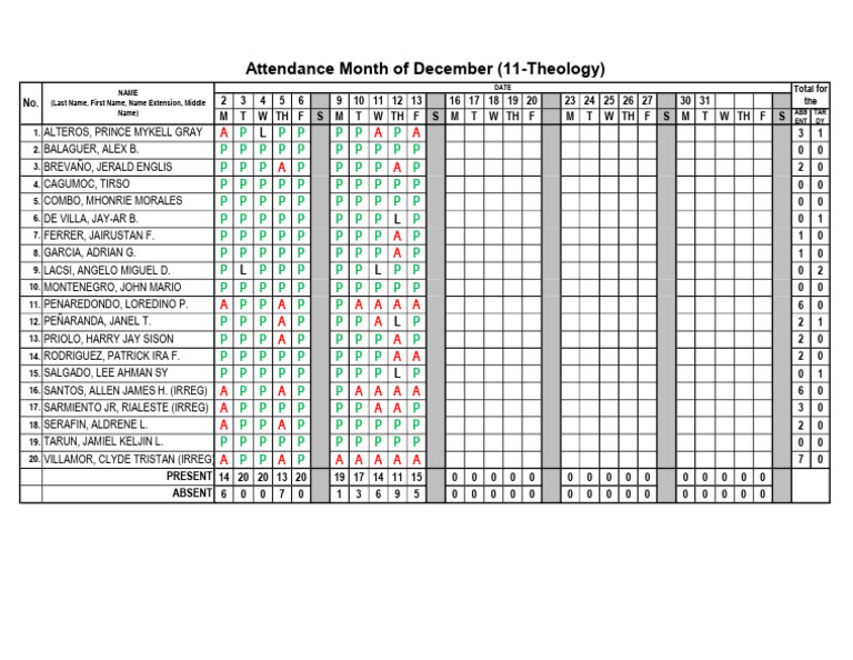 December Attendance Report | PDF
