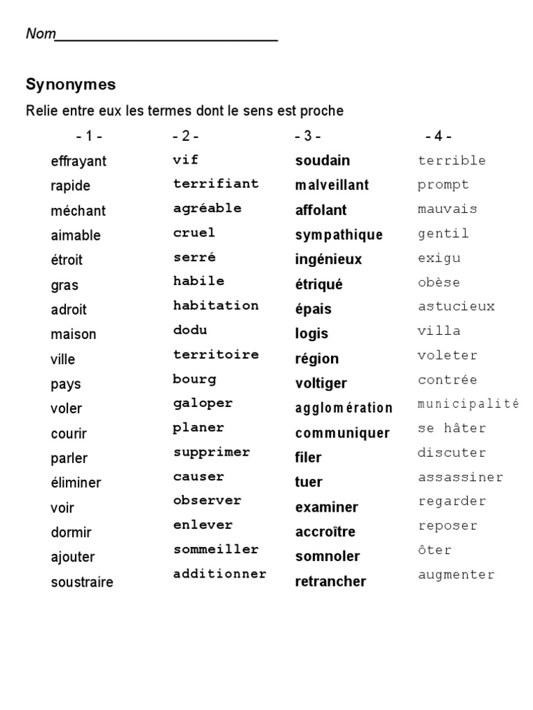 Synonymes | PDF
