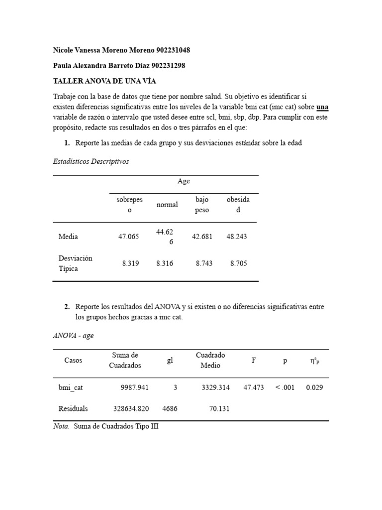TALLER ANOVA DE UNA VÍA | PDF | Análisis de los datos | Métodos de búsqueda